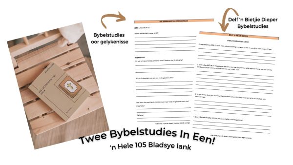 BYBELVERSE OOR GEESTELIKE GROEI - Bybel En Gebed